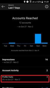 Get Free Instagram Views from Real People - Social Pros