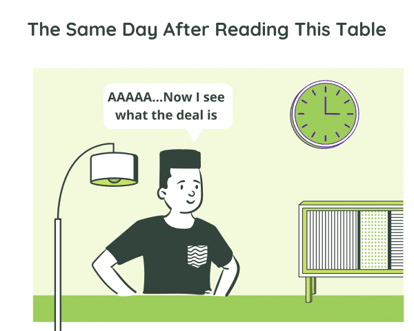 Instagram User Slang + Abbreviations & Lingo - Social Pros