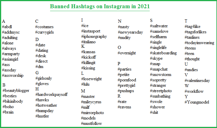 Banned Hashtags on Instagram: Know Them & Stay Safe - Social Pros
