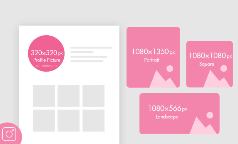 Social Media Image Sizes and Specs [A Complete Guide] - Social Pros