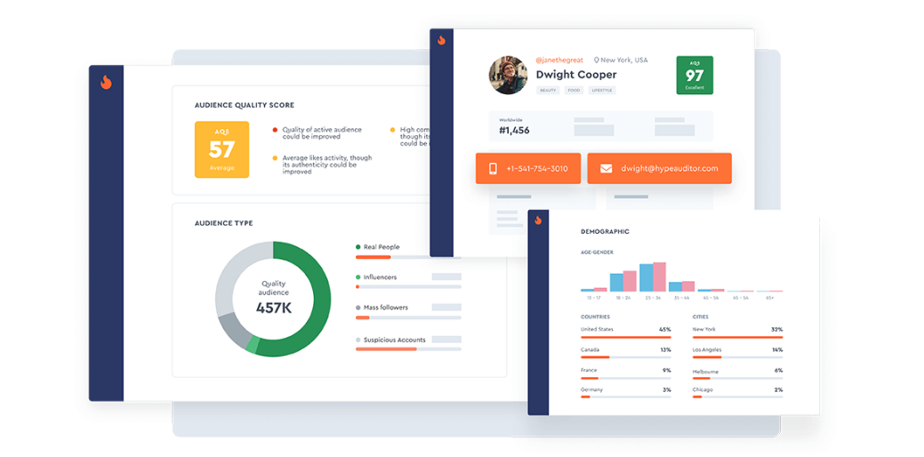 Social Meep Review 2022: *Is It Working?*+ [Best Alternative] - Social Pros