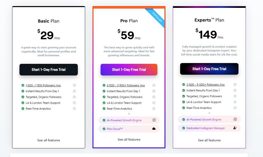 Plixi Reviews 2024: Shocking Reality About Plixi [Does It Offer High ...