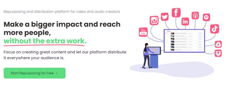 Repurpose.io Review 2023; Is It Really Your Effective All-in-One ...