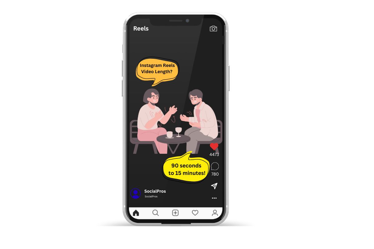 Instagram Video Length Guide (2024): The Ultimate Guide - Social Pros